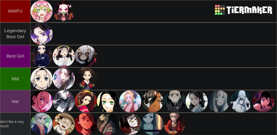 Demon Slayer Waifu TIER LIST BEST GIRL OF Kimetsu no Yaiba A Tier List ...