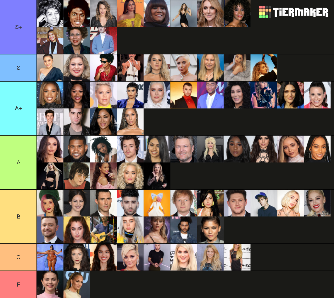 Singers ranking Tier List (Community Rankings) - TierMaker