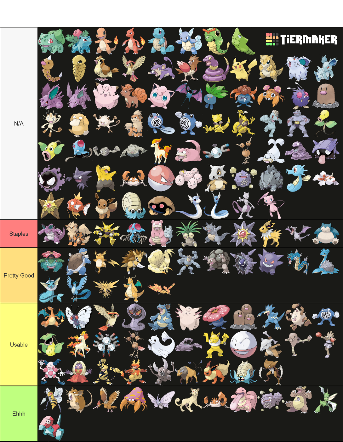 Kanto Pokemon Tier List (Community Rankings) - TierMaker