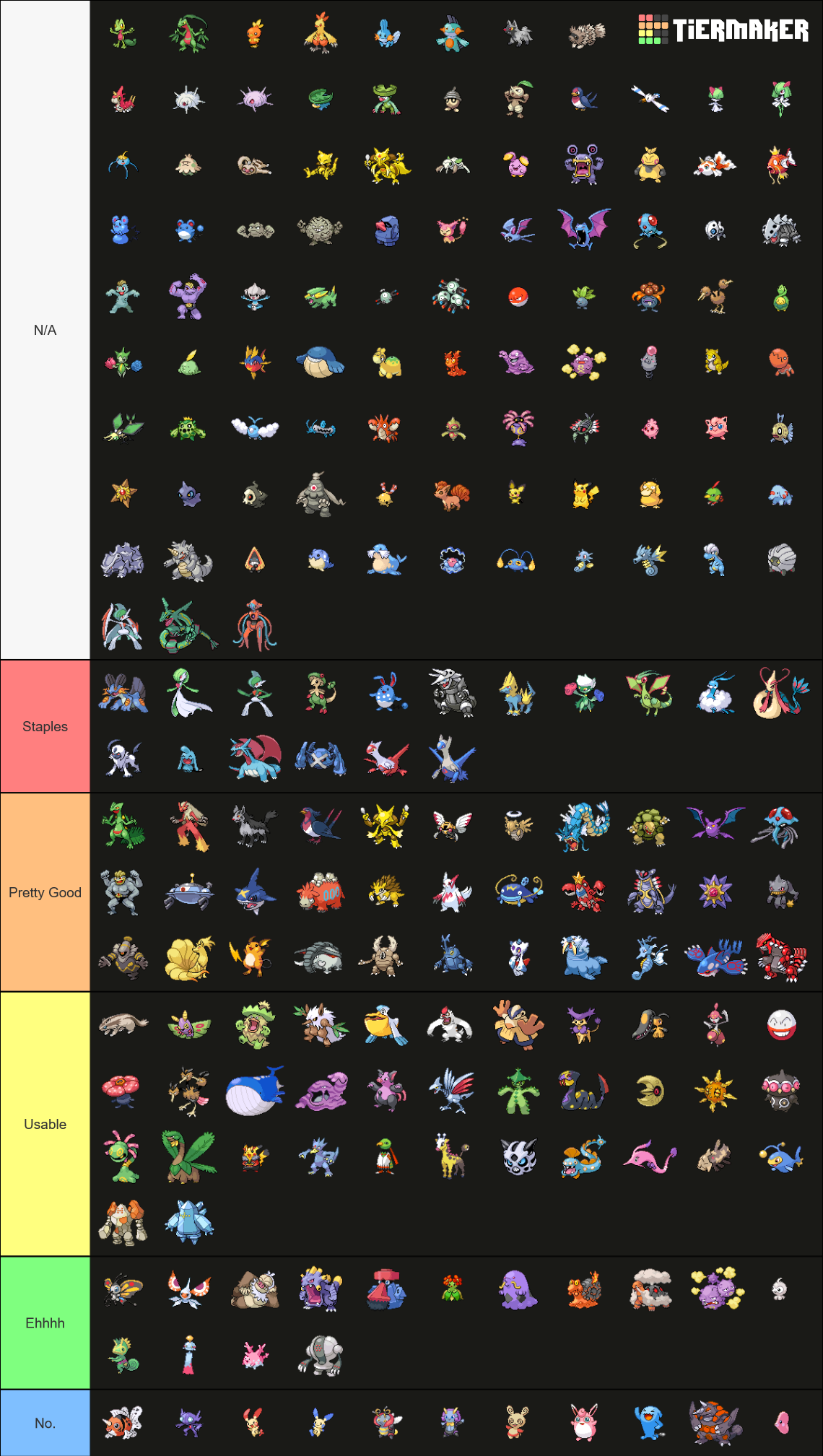 Omega Ruby & Alpha Sapphire All Available Pokemon Tier List (Community ...