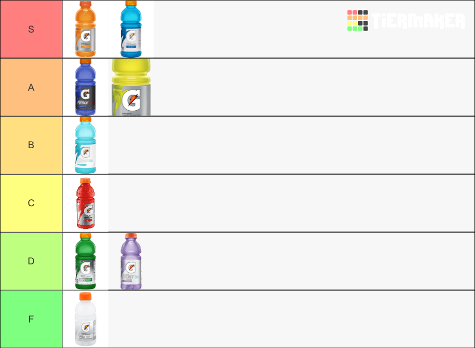 Gatorade Colors Tier List (Community Rankings) - TierMaker