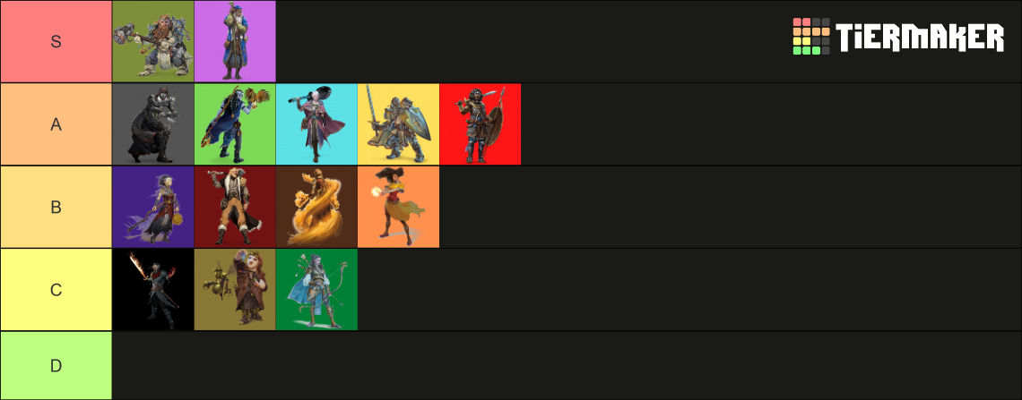 Dungeons and Dragons 5e Classes Tier List (Community Rankings) - TierMaker