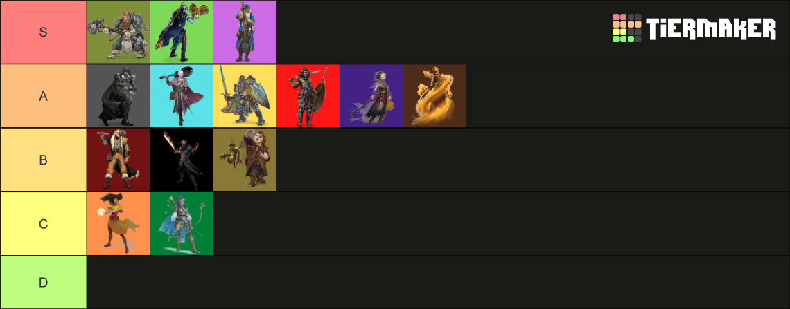 Dungeons and Dragons 5e Classes Tier List (Community Rankings) - TierMaker