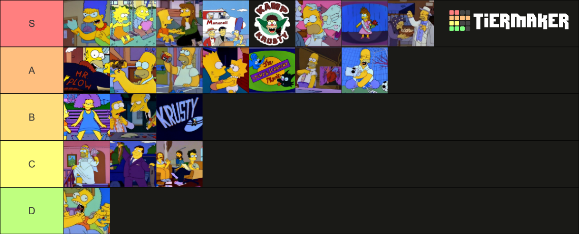 Simpsons Season 4 Episodes Tier List (Community Rankings) - TierMaker