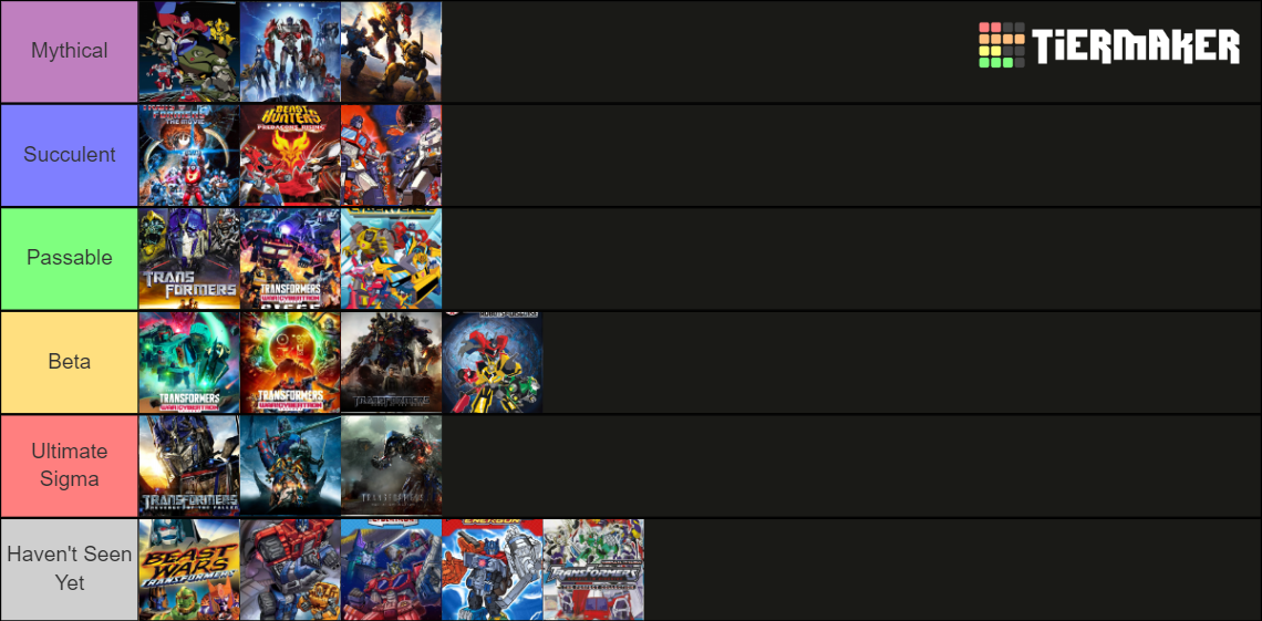 Transformers Movies & Shows Tier List (Community Rankings) - TierMaker