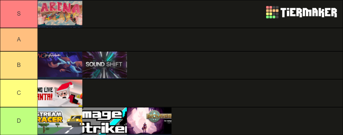 Best of The Worst Tier List (Community Rankings) - TierMaker