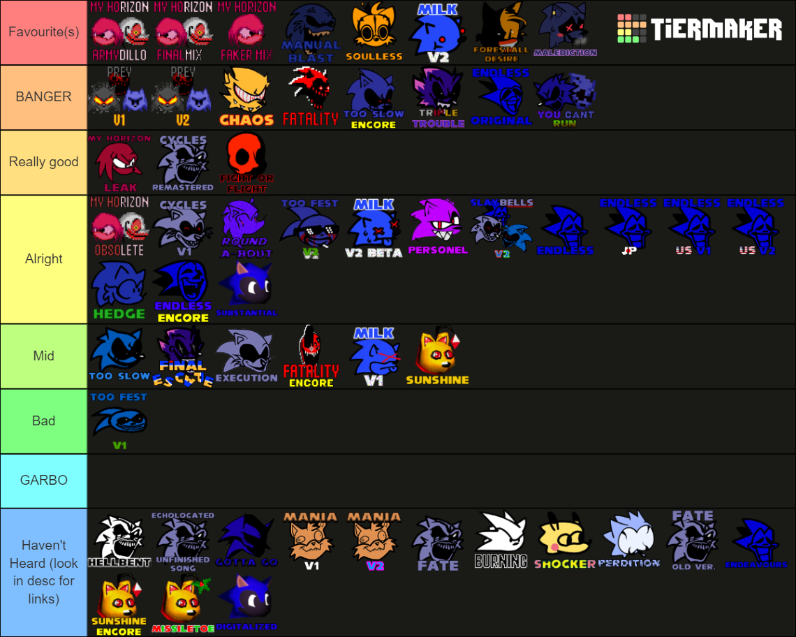 Vs. Sonic.exe V2.5 Full Tierlist Tier List (Community Rankings) - TierMaker