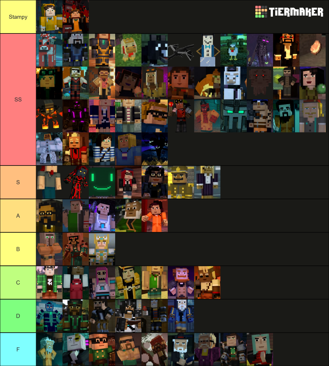 MCSM Definitive Tier List (Community Rankings) - TierMaker