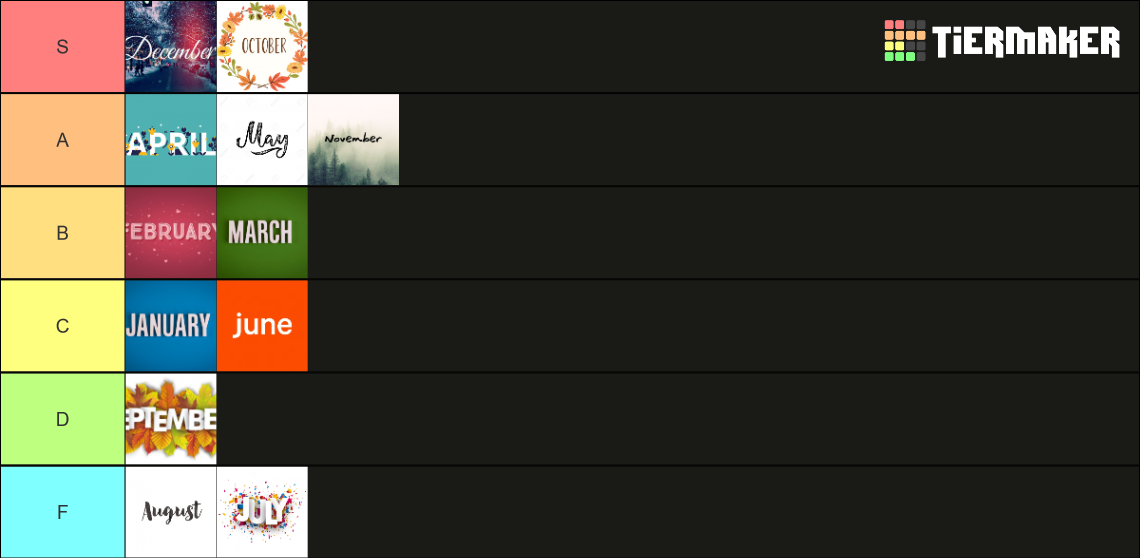 Months of the Year Tier List (Community Rankings) - TierMaker