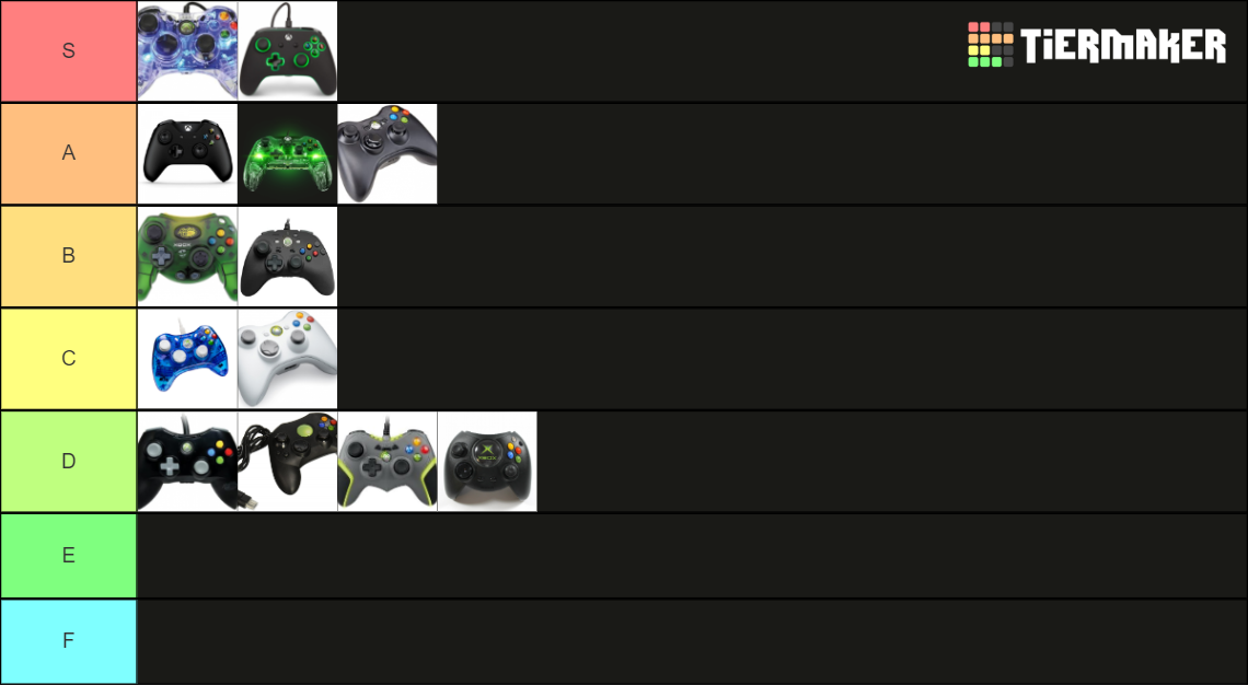 Xbox Controller Tier List (Community Rankings) - TierMaker