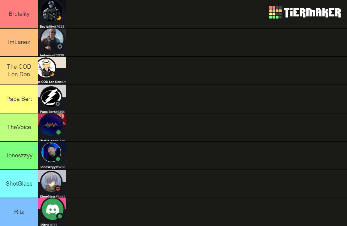 Chief of the Tribe Tournament Tier List (Community Rankings) - TierMaker