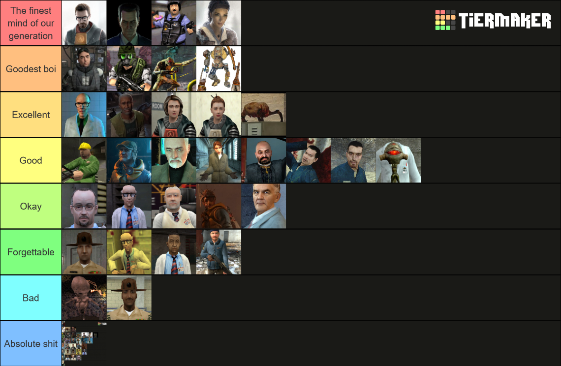 Half Life Characters Tier List (Community Rankings) - TierMaker