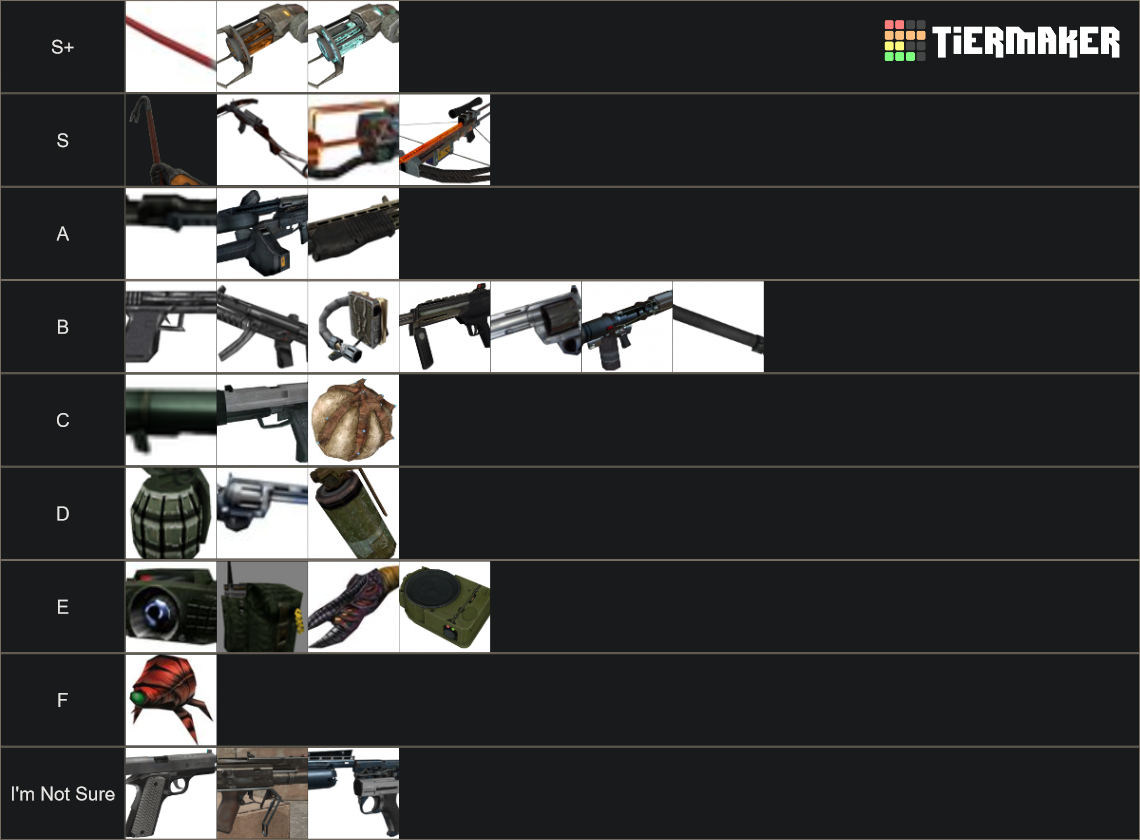 Half-Life Series Weapons Tier List (Community Rankings) - TierMaker