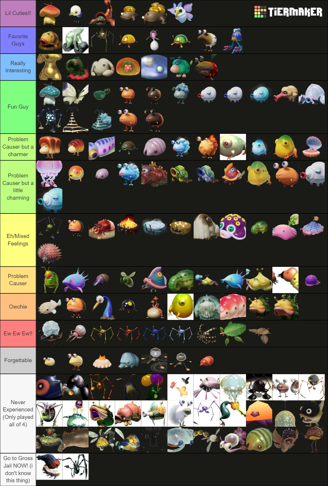 Pikmin Enemies Tier List (Community Rankings) - TierMaker