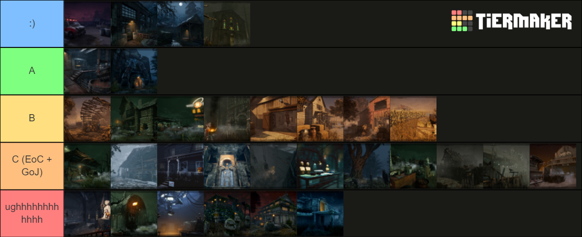 Dead by Daylight Maps Tier List (Community Rankings) - TierMaker