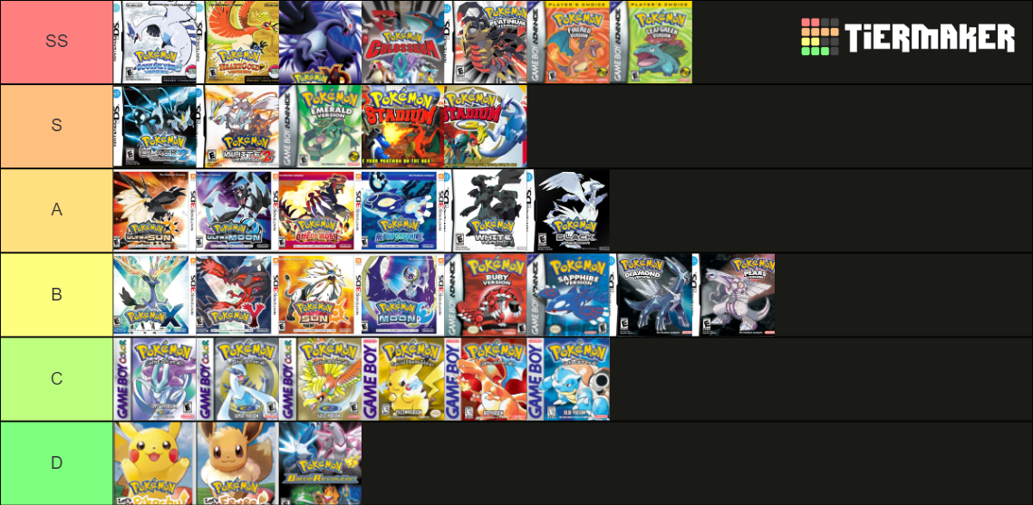 All Pokémon Games Tier List (Community Rankings) - TierMaker