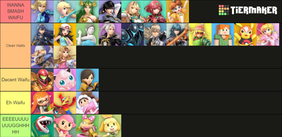 Super Smash Bros. Ultimate Waifu Tier List (Community Rankings) - TierMaker Super Smash Bros. Ultimate Waifu Tier List (Community Rankings) - TierMaker