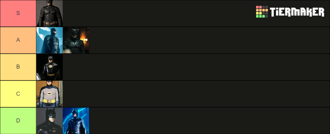 Batman Actors Tier List (Community Rankings) - TierMaker