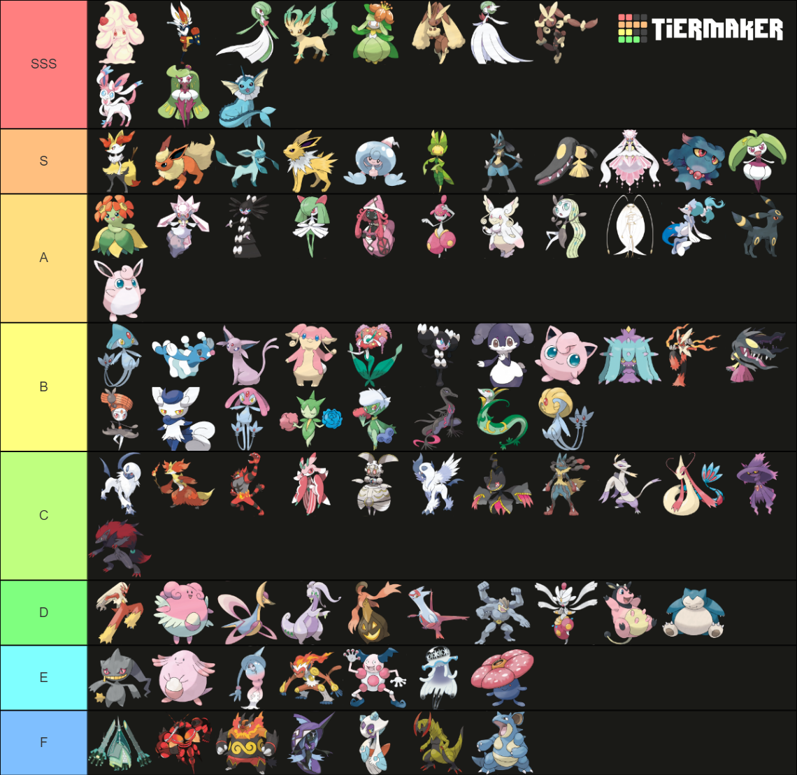 Hottest Pokemon: IMPROVED Tier List (Community Rankings) - TierMaker