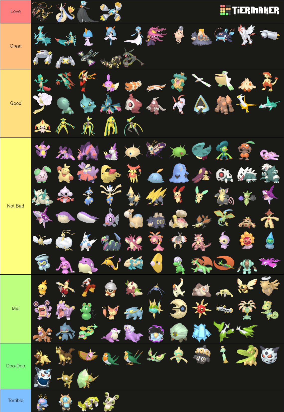 All Generation 3 Shiny Pokemon Tier List (Community Rankings) - TierMaker