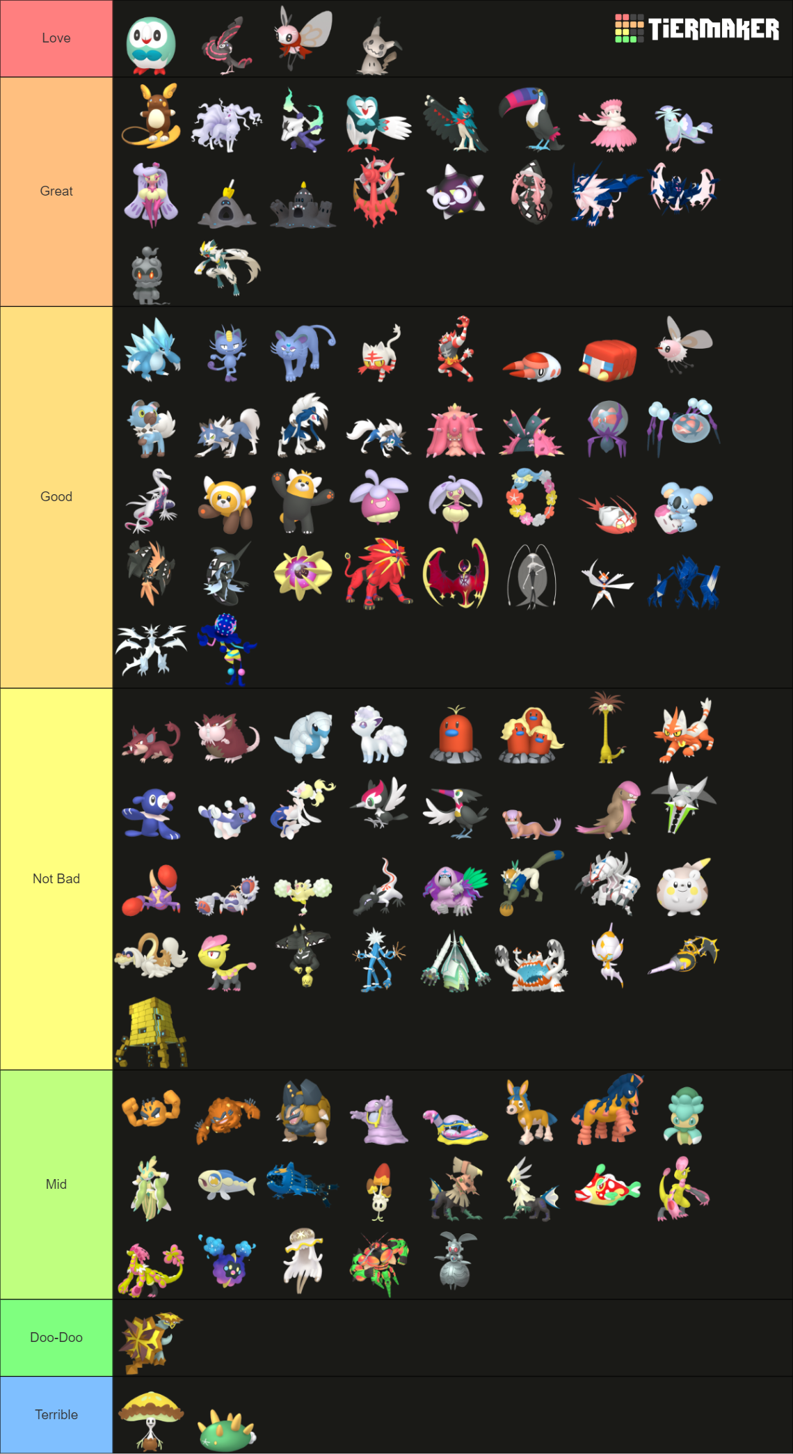 All Generation 7 Shiny Pokemon Tier List (Community Rankings) - TierMaker