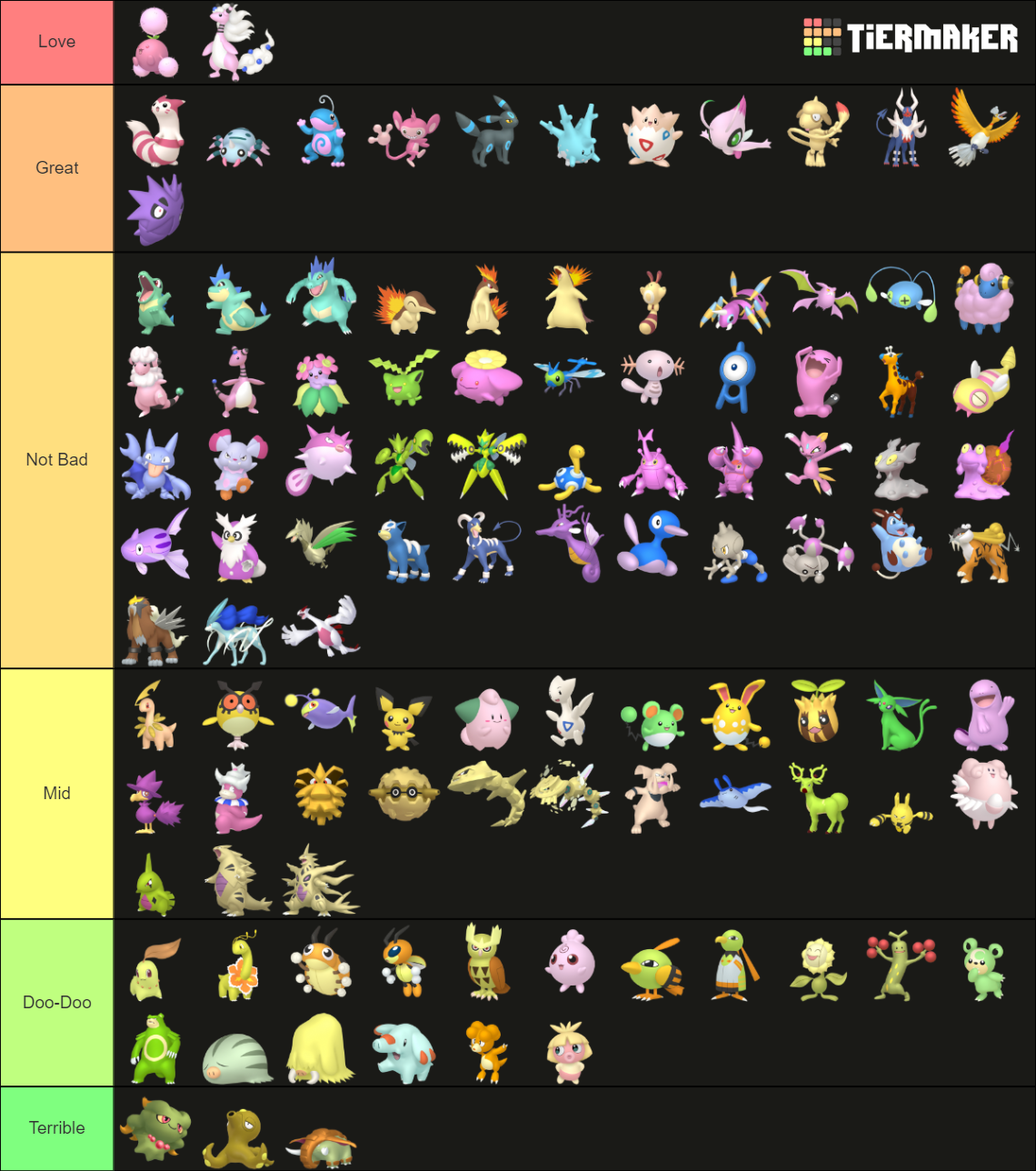 Pokemon Gen 2 Shiny Tier List (Community Rankings) - TierMaker
