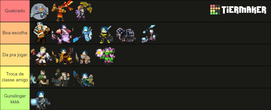 Trove 2022 Sunrise Update Tier List (Community Rankings) - TierMaker Trove 2022 Sunrise Update Tier List (Community Rankings) - TierMaker
