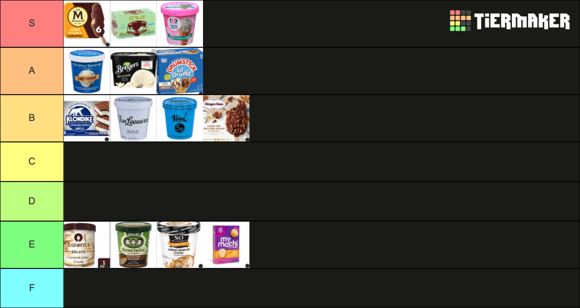Ice Cream Brands (Containers) Tier List (Community Rankings) - TierMaker