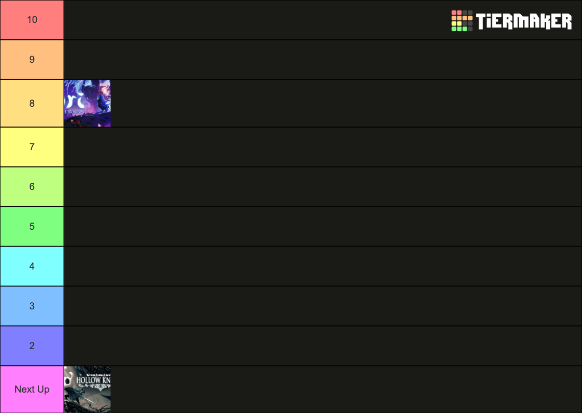 Casual Gamer Rating Tier List (Community Rankings) - TierMaker