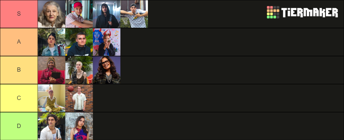 HeartBreak High Characters Tier List (Community Rankings) - TierMaker