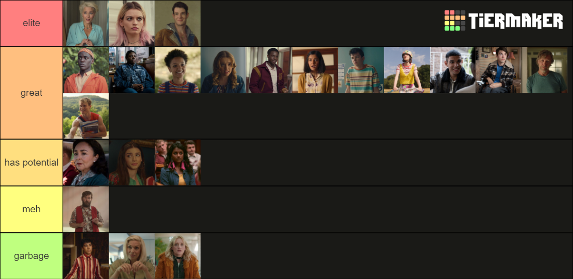 Sex Education Characters Tier List Community Rankings Tiermaker