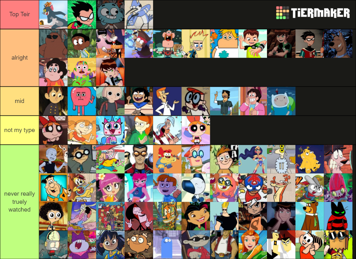 Protagonistas do cartoon network Tier List (Community Rankings) - TierMaker