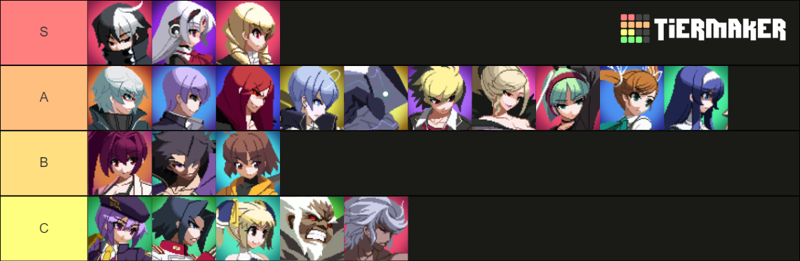 UNICLR Character Roster Tier List (Community Rankings) - TierMaker