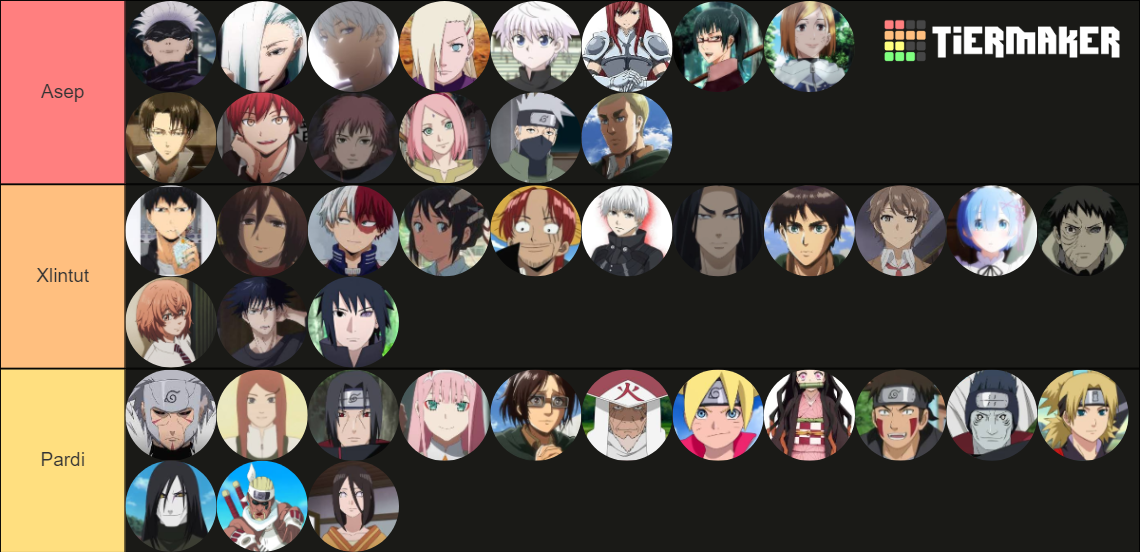 Anime Character 800+ Tier List (Community Rankings) - TierMaker