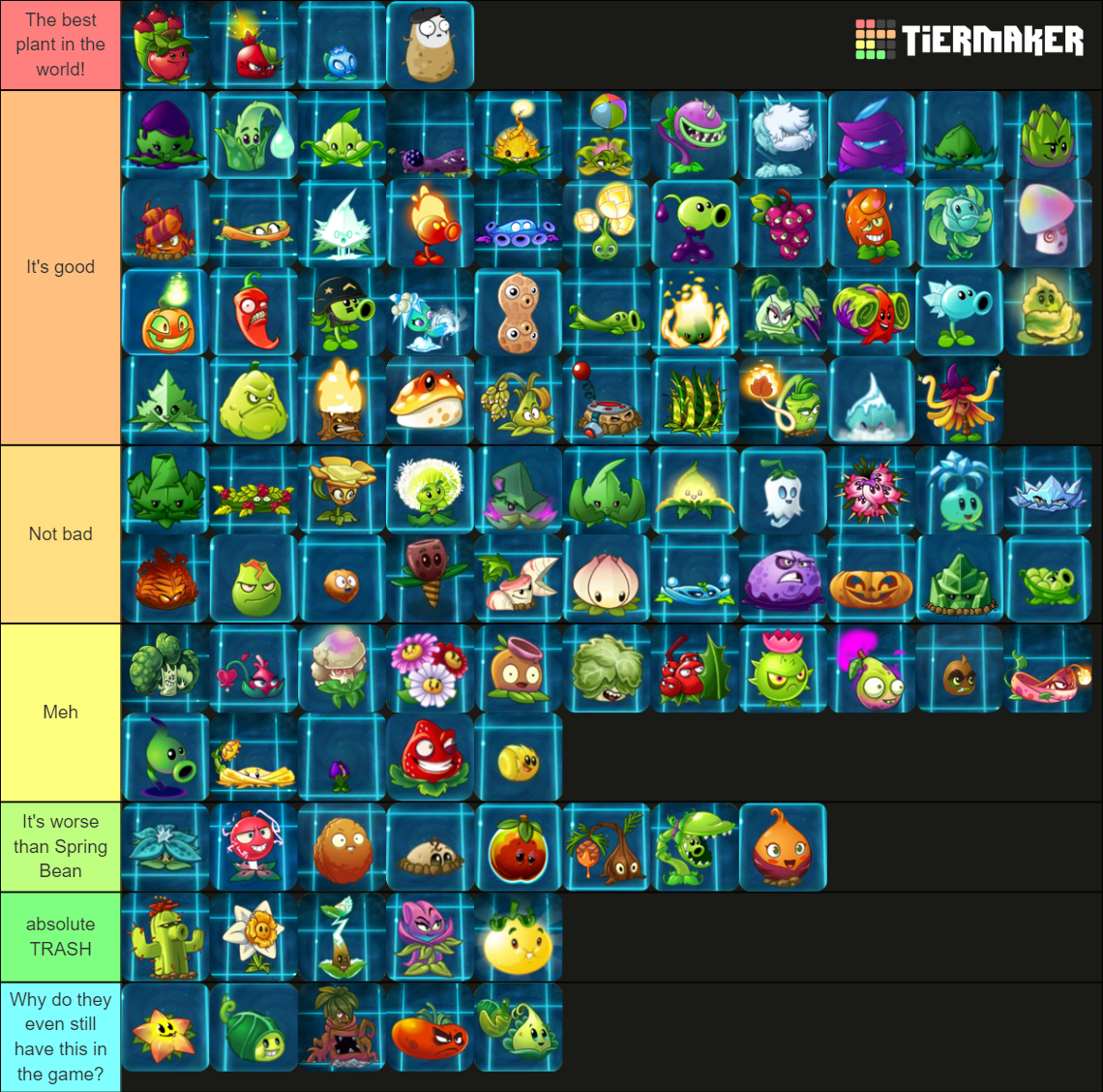 Plants Vs. Zombies All Premium Plants Tier List (Community Rankings) - TierMaker