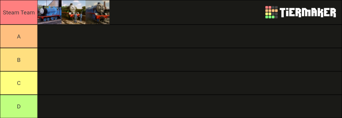 Thomas & Friends: The Complete Character (S1-24) Tier List (Community ...