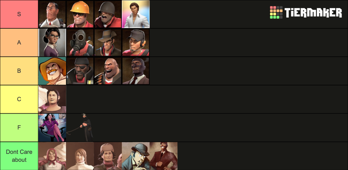 Team Fortress 2 Characters Tier List (Community Rankings) - TierMaker