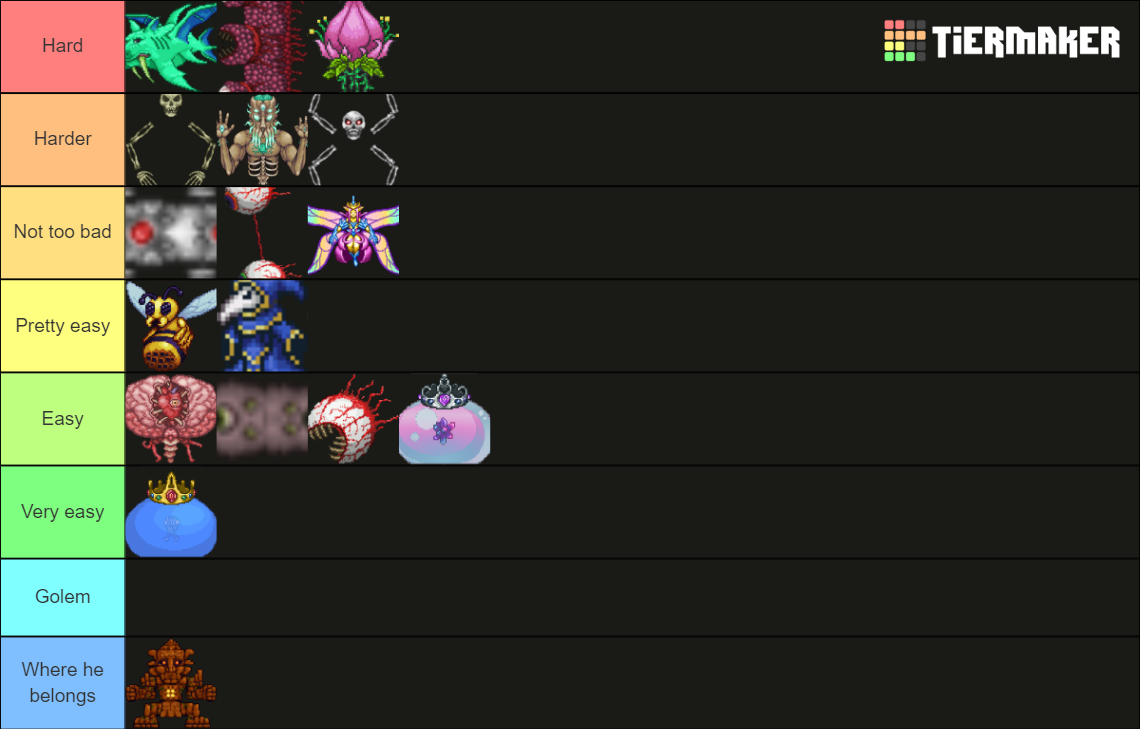 Terraria 1.4 boss difficulty Tier List (Community Rankings) - TierMaker