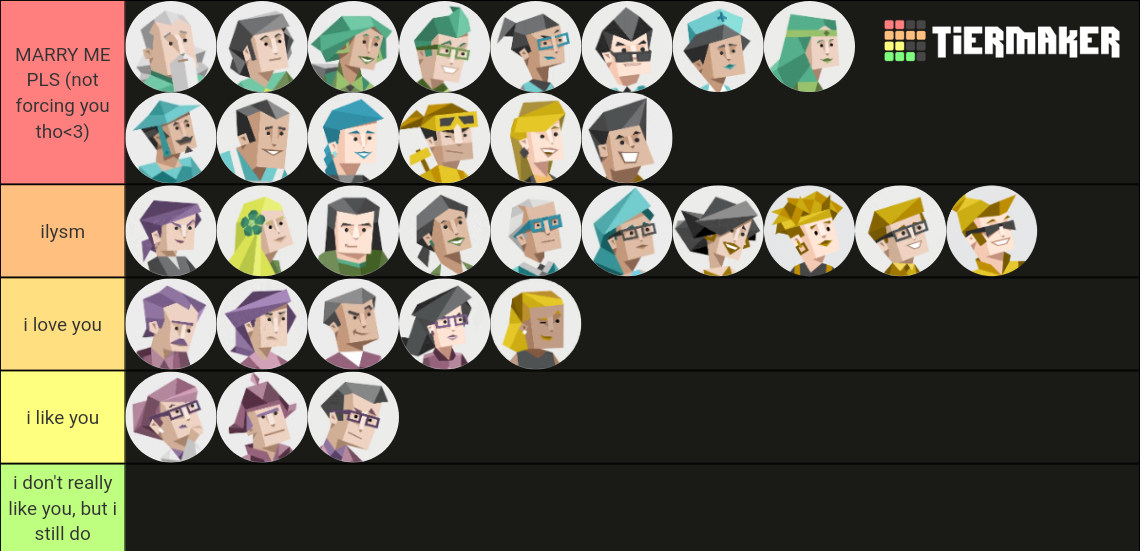 16personalities MBTI Tier List (Community Rankings) - TierMaker