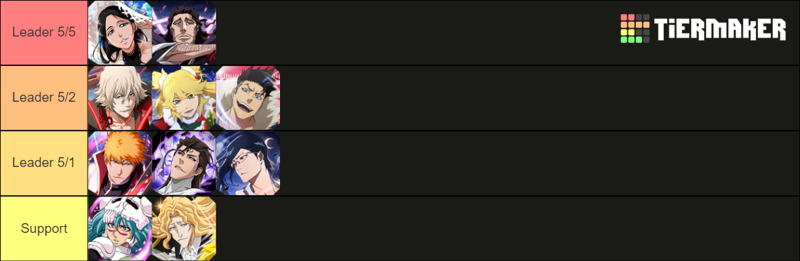 Bleach Soul Reaper Tier List And Reroll Guide! – SIKY