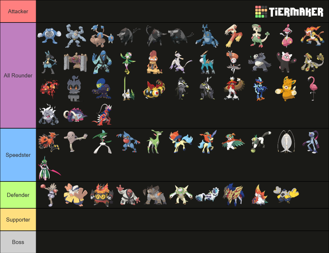 Pokémon - Final Forms - Fighting Type Tier List (Community Rankings ...