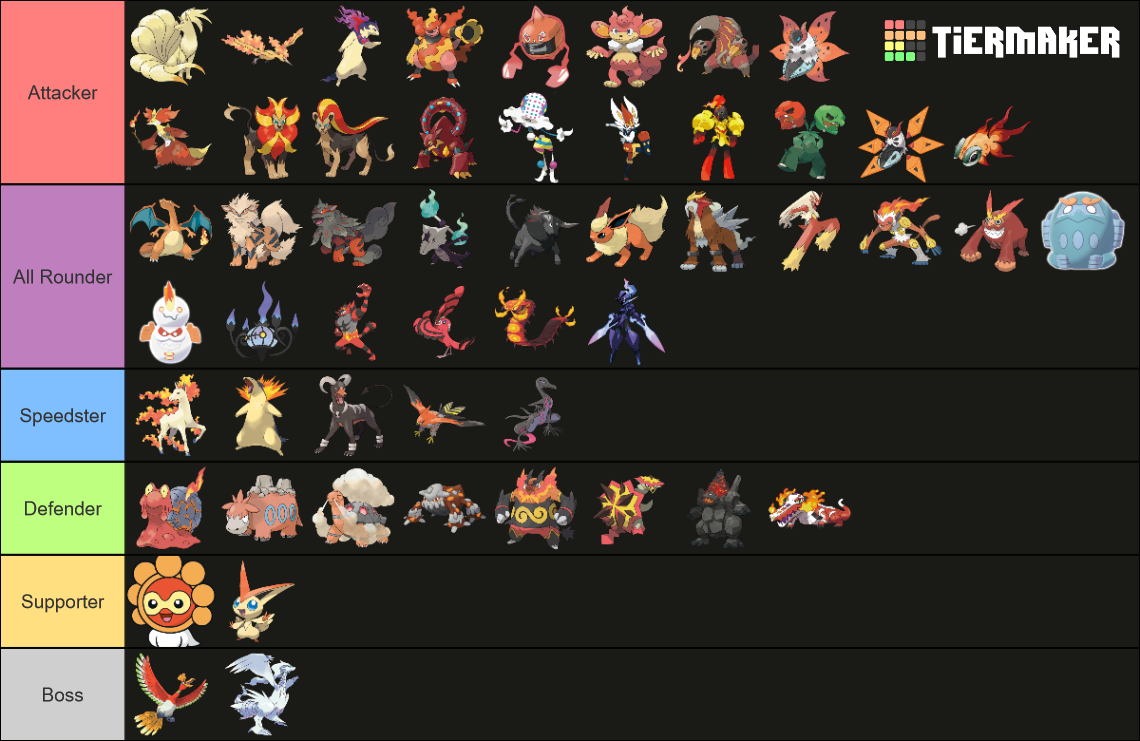 Pokémon - Final Forms - Fire Type Tier List (Community Rankings ...