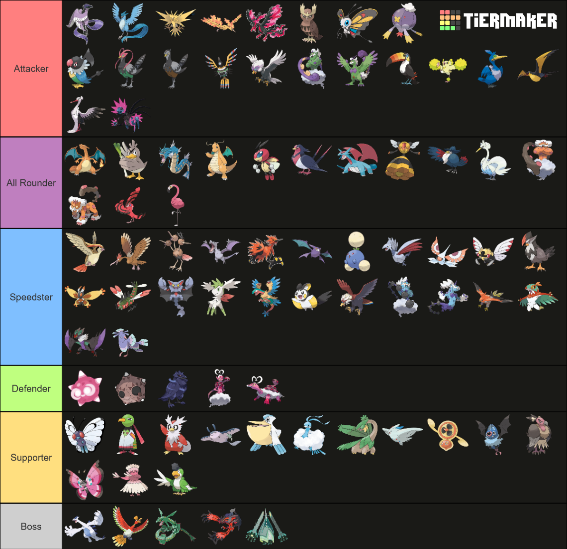 Pokémon - Final Forms - Flying Type Tier List (Community Rankings ...