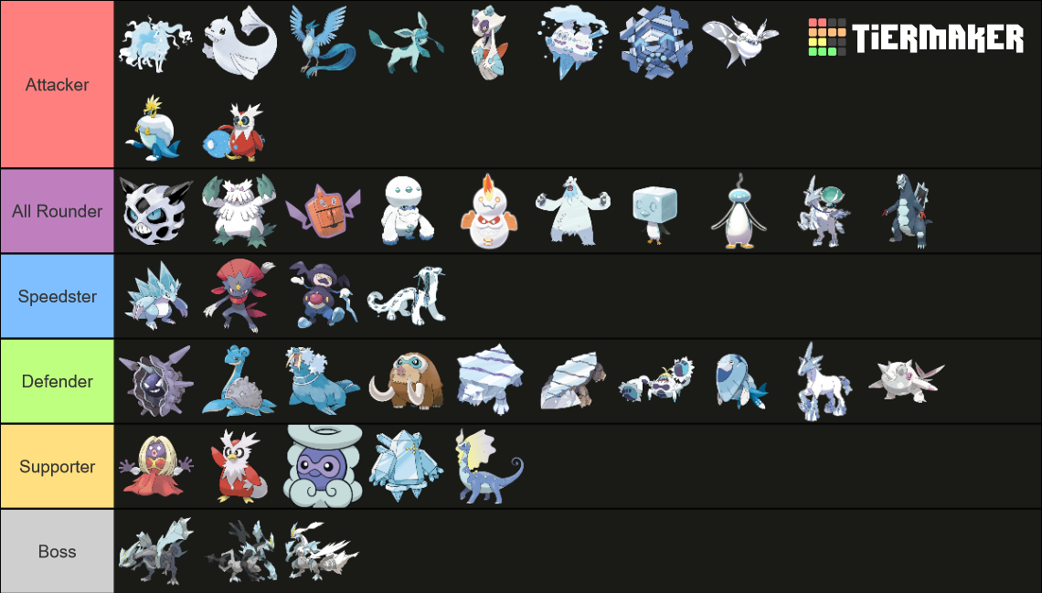Pokémon - Final Forms - Ice Type Tier List (Community Rankings) - TierMaker