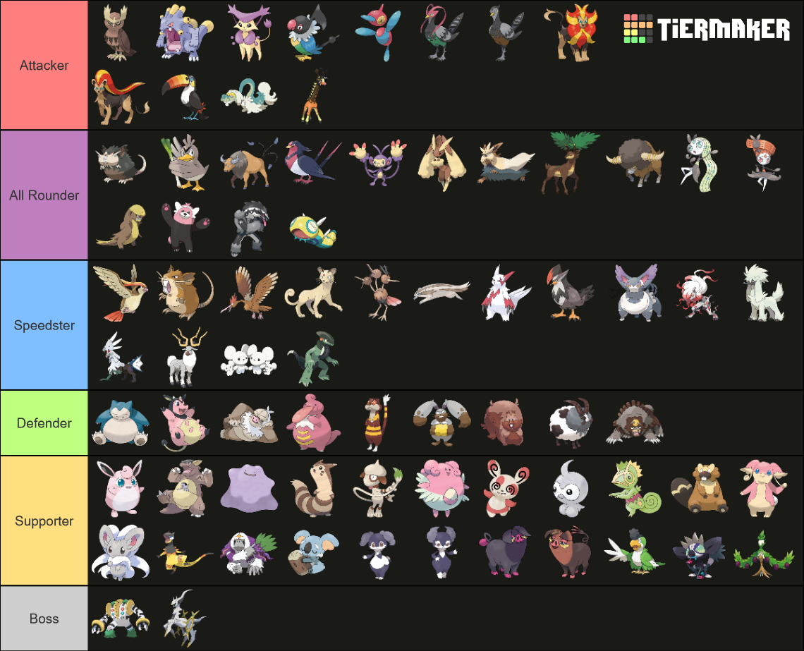 Pokémon - Final Forms - Normal Type Tier List (Community Rankings ...