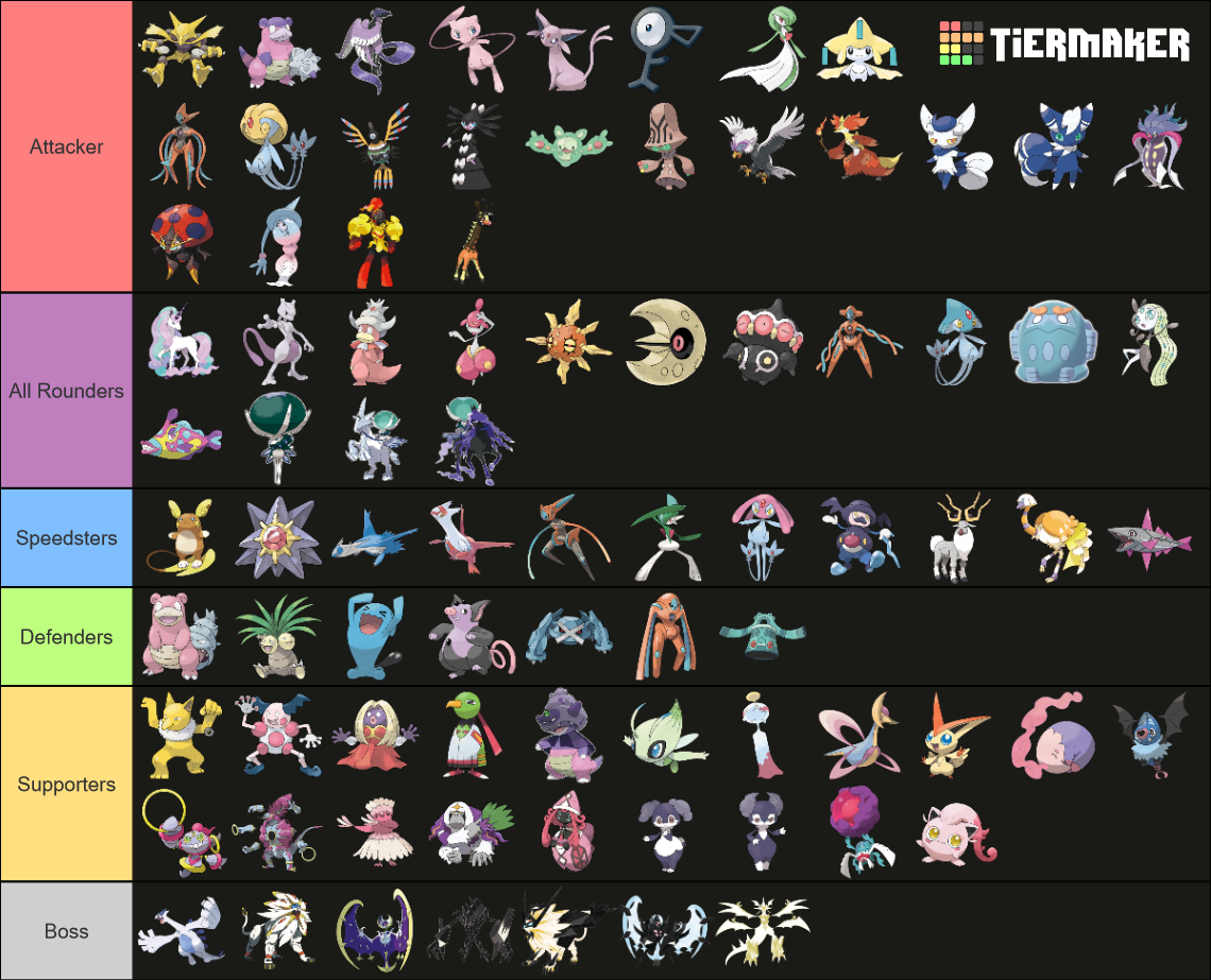 Pokémon - Final Forms - Psychic Type Tier List (Community Rankings ...