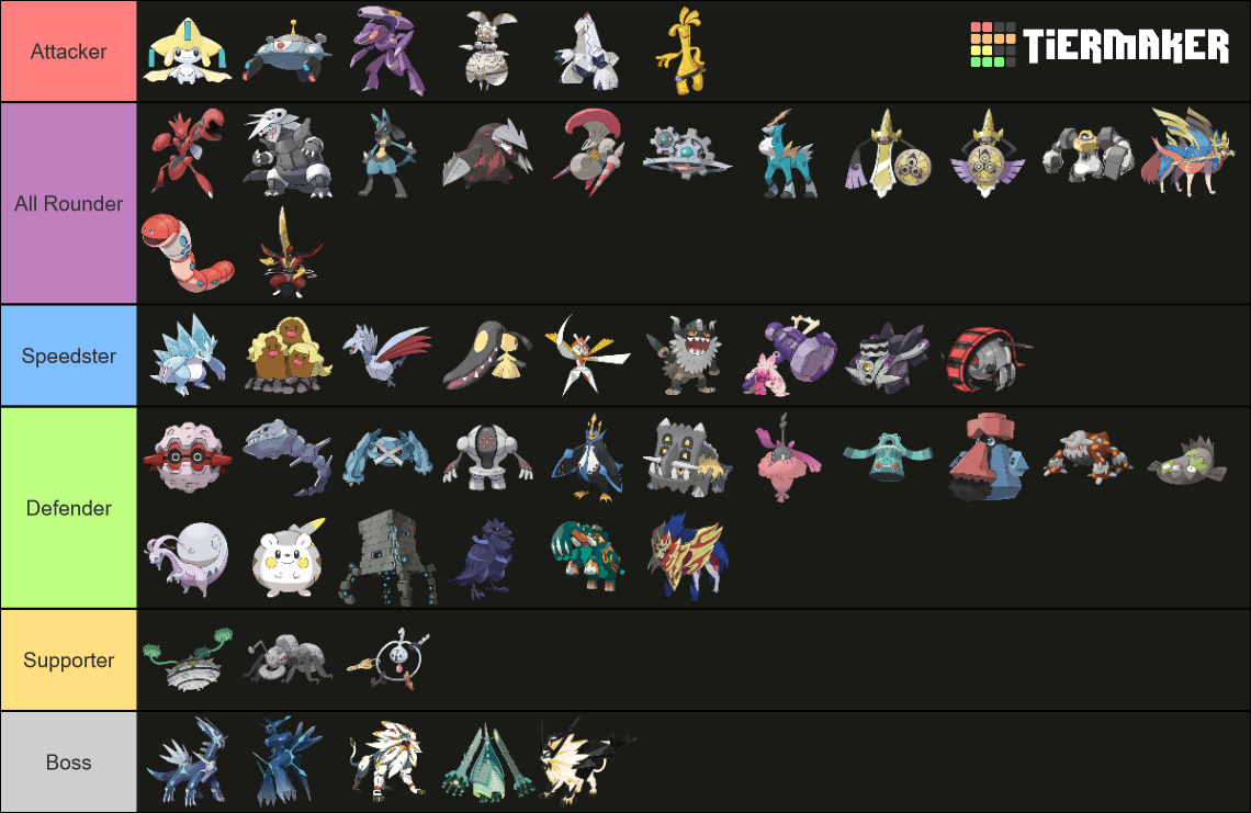 Pokémon - Final Forms - Steel Type Tier List (Community Rankings ...