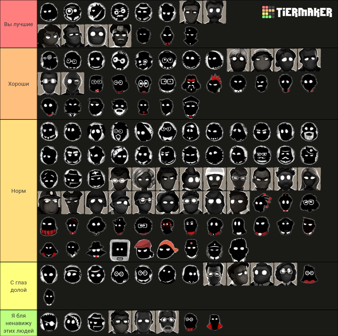 Beholder All Characters Tier List (Community Rankings) - TierMaker
