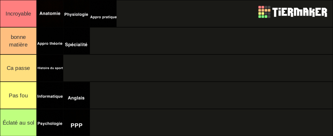 TIERLIST STAPS Tier List (Community Rankings) - TierMaker