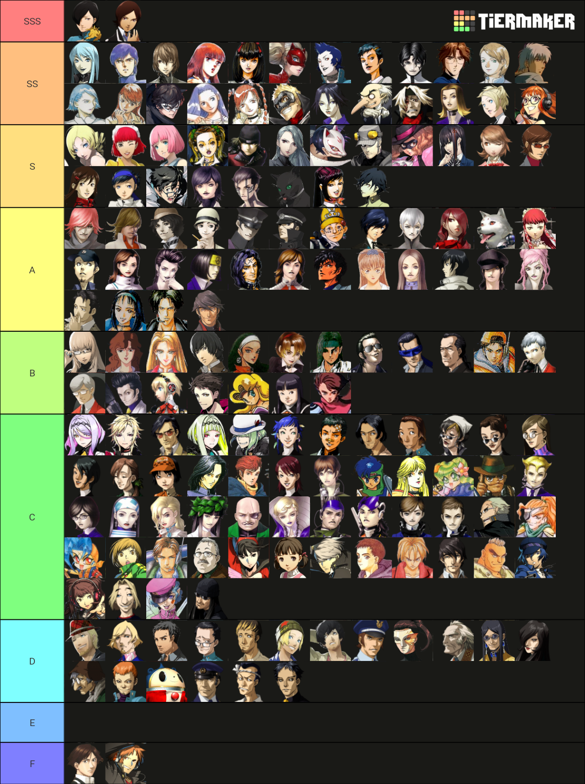 DEFINITIVE Megami Tensei Series Character Tier List (Community Rankings ...